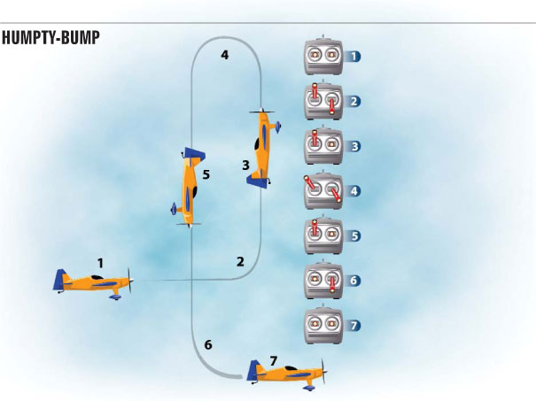 Flying The Humpty-Bump